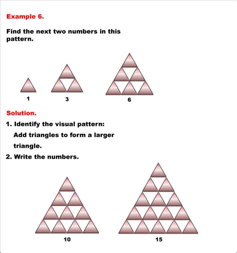 Math Example Number Patterns Modeling Number Patterns Example 6