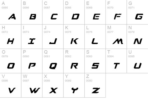 Details Of War Eagle Bold Italic Font