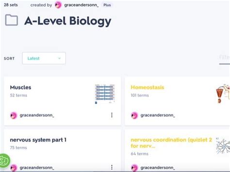 Aqa A Level Biology Quizlet Folder For Entire Specification Teaching