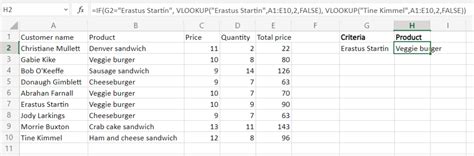 IF VLOOKUP Excel Syntax And Examples Coupler Io Blog
