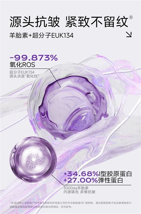 优理氏羊胎素凝时霜抗老抗糖修护肌肤屏障补水保湿面霜乳液旗舰店 天猫 花瓣网