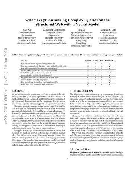 schema2qa answering complex queries on the structured web with a