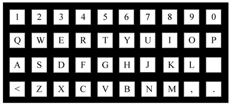 research on unsupervised classification algorithm based on ssvep