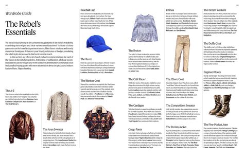 Buying Guides To The Rebel Essentials On Denimhunters