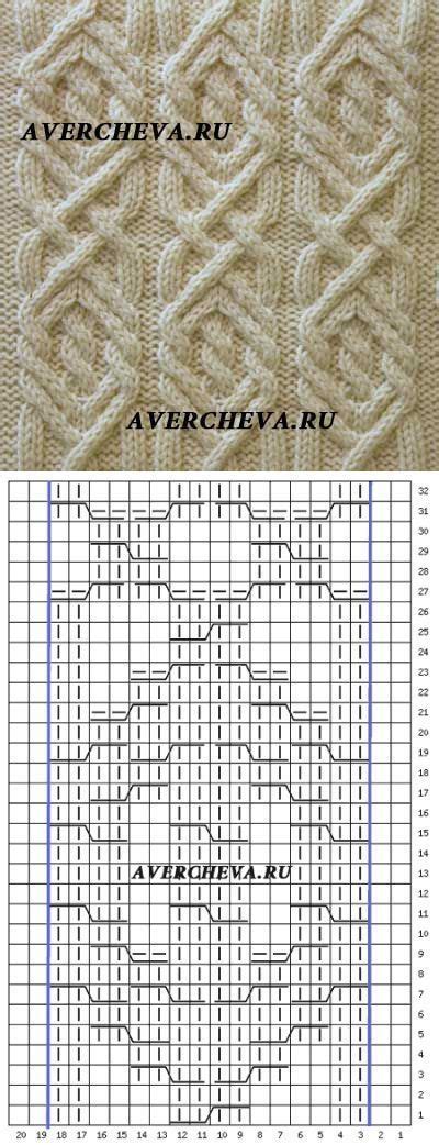 Клуб Вязание и рукоделие Шаблон для стёжки Машинка для вязания Шаблоны вязаных шляп