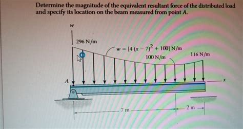 Solved Determine The Magnitude Of The Equivalent Resultant