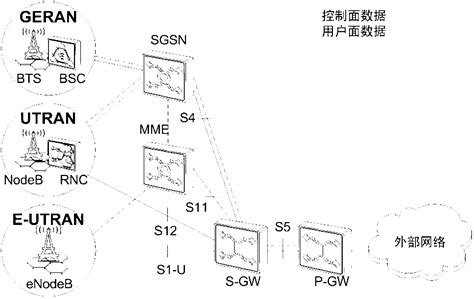 Reason Value Processing Method And Device Eureka Patsnap