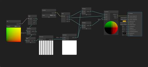 Unity Shader Graph