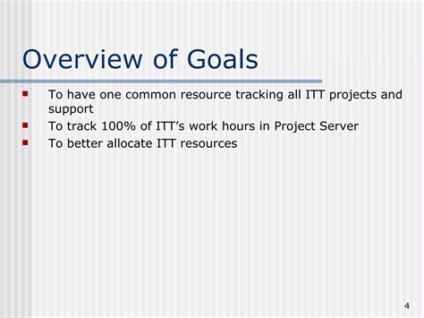 Project Server 2002 Implementation Lessons Learned Ppt