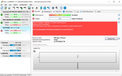 Failing Ssd Symptoms And What To Do To Save Your Data