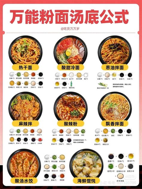 【万能粉面汤公式的做法步骤图，怎么做好吃】暖阳此处下厨房