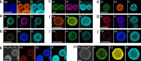 Scientists Create Nanoshell Catalyst To Capture Methane Emissions