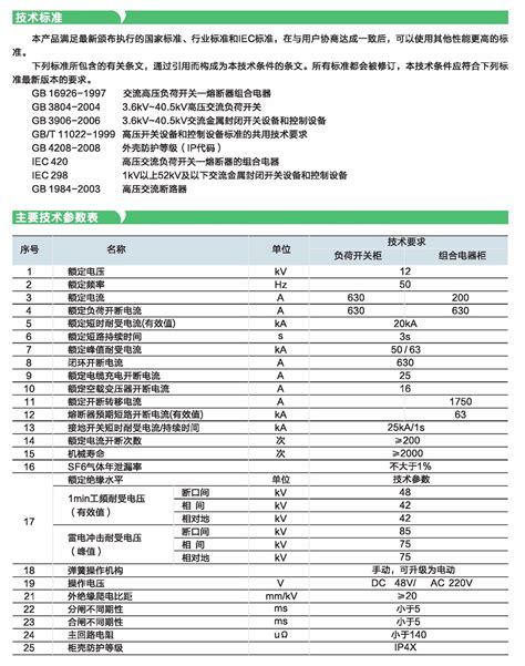 DFW口 12 24 户外智能化箱式开闭所 浙江顺皇电气有限公司 环网柜 充气柜 开闭所 欧式电缆分支箱