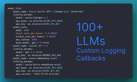 Ishaan Jaffer On Linkedin Litellm Proxy V1110 🚅 Centralize Your Llm