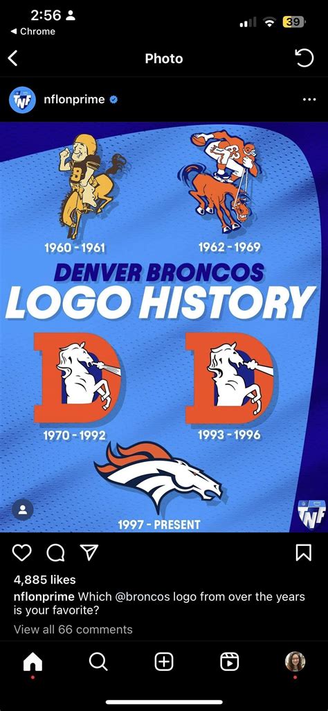 Retro Broncos Logo