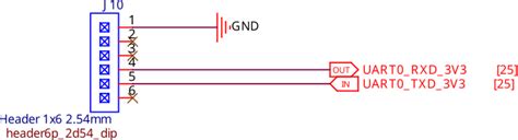 Design And Specifications — Beagleboard Documentation