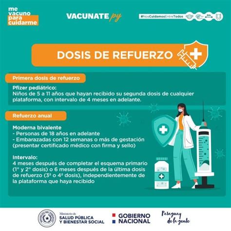 Las vacunas bivalentes contra el covid 19 ya están disponibles en los