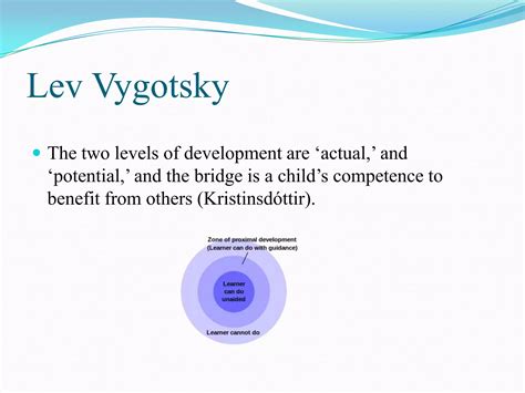 Constructivist Theory Ppt
