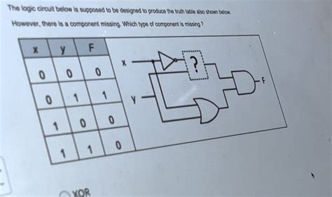 Solved The Logic Circuit Below Is Supposed To Be Designed To Chegg