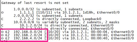 wildcard mask để bắt các subnet không liên tục