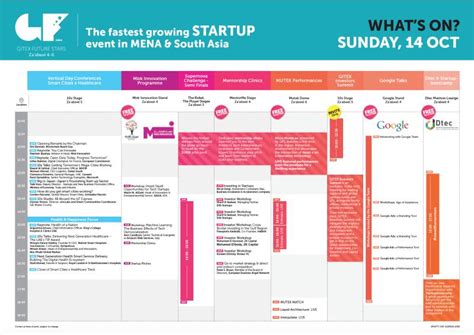 Gitex Dubai Blockchain Mo Kasstawi