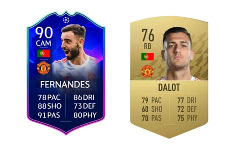 FIFA Carta interesante o perdió su nivel Review de Cristiano Ronaldo