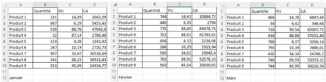 Fonction Indirect Excel Guide Complet Avec Des Exemples