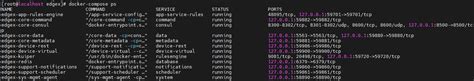 Edgex Foundry （一）安装和部署edgex Foundry 安装与部署 Csdn博客