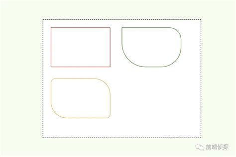 javascript 原来 canvas 也能直接绘制圆角矩形了 前端侦探 segmentfault 思否