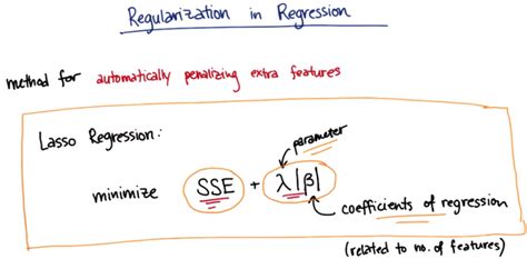 Regularization