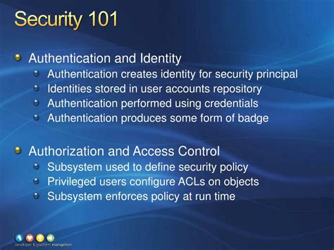 Ppt Sharepoint Security And Claims Based Authorization Powerpoint