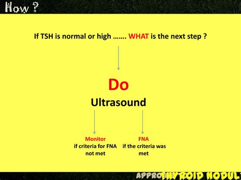 Approach To Thyroid Nodules Ppt