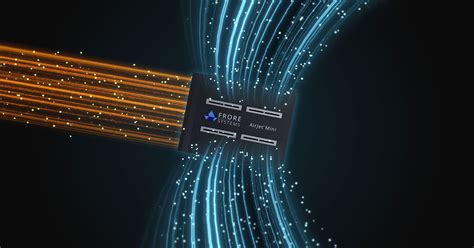 Where To Buy Airjet Frore Systems