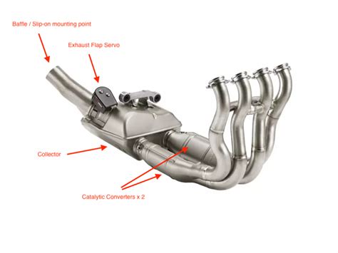 Akrapovic Full Exhaust System Bmw S1000rr Forum