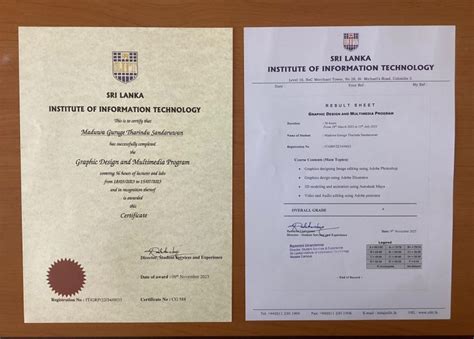 Tharindu Sandaruwan On Linkedin Designskills