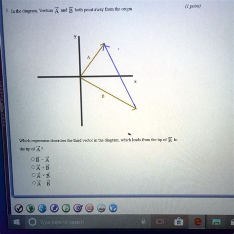solved help with answer above 1 point 5 in the diagram vectors a