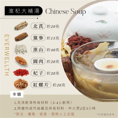 補中益氣食譜淮杞大補湯 Nutrition 2023 04 17 Everwellth