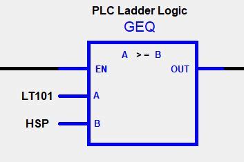 PLC Compare Instructions See It How