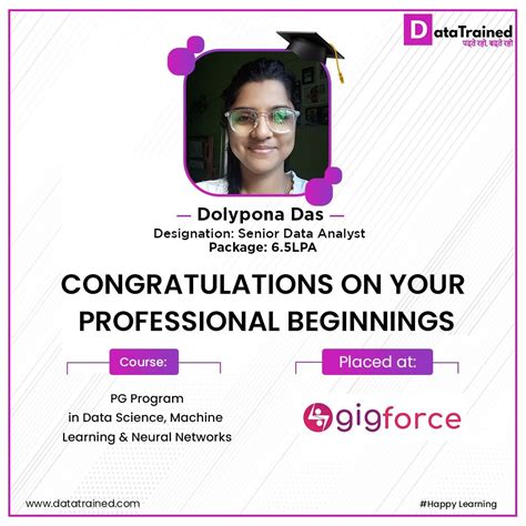 DataTrained on LinkedIn: #placement #datascience #onlinedatascience # ...