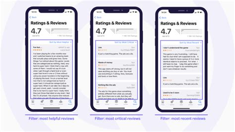 Beginners Guide To Apple App Store Ratings And Reviews