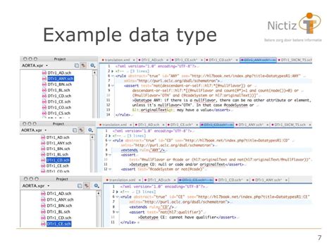 PPT Instance Validation PowerPoint Presentation Free Download ID
