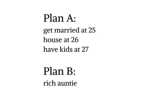 Daisy Ruth Guzman Rph