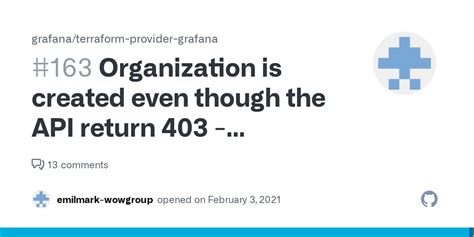 Organization Is Created Even Though The API Return 403 Permission