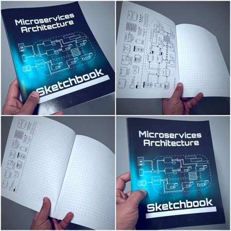 Collaborative Software Architecture