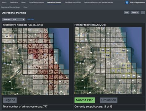 Splunk On Linkedin Ai Ml
