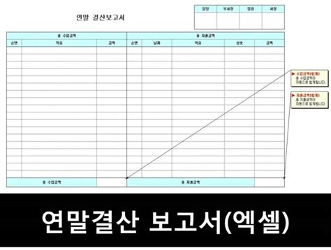 연말결산보고서 엑셀업무보고양식 네이버 블로그
