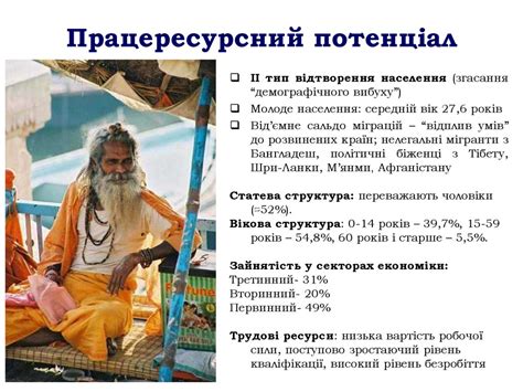 Характеристика Індії презентация онлайн