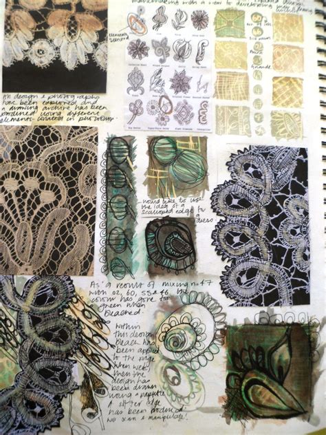 Pin On Example Sketchbook Pages