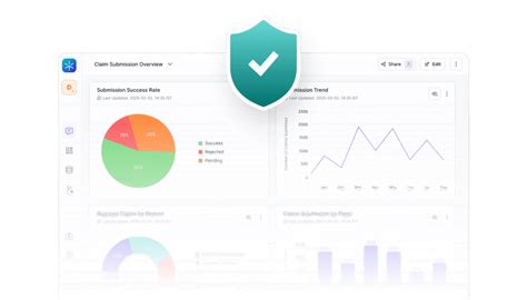 How Ai Powered Analytics Is Transforming Every Industry