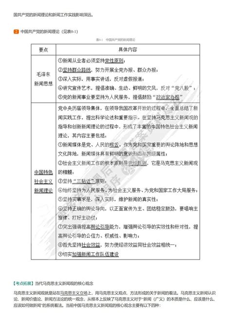 新闻学概论第二版新闻学概论编写组课后习题答案解析
